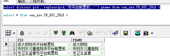 Oracle 函数使用方法 Replace函数replace Oracle Csdn博客