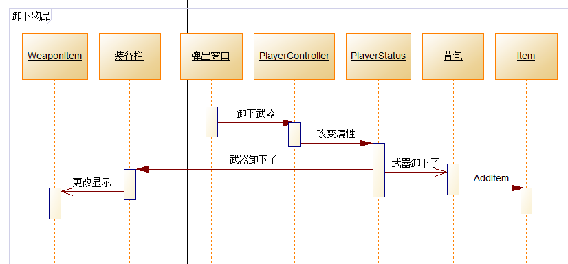 Unity3d自学笔记——ugui背包系统（七）物品的装备与卸下unity 装备词缀 Csdn博客 