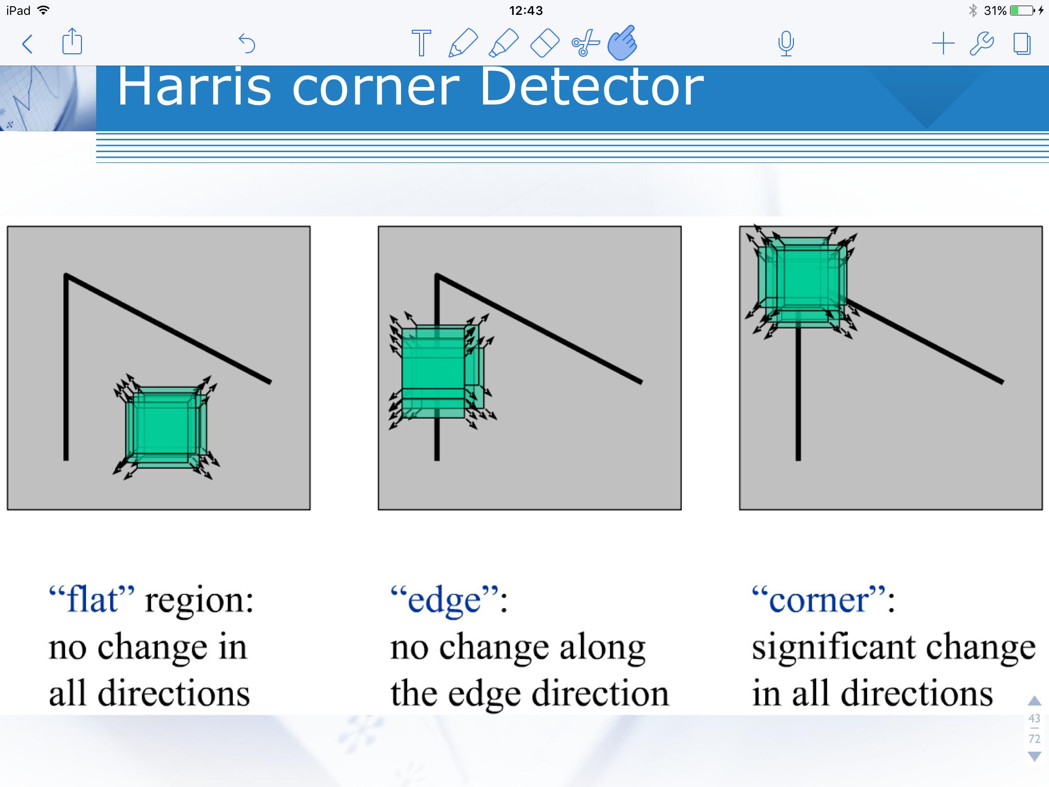 《opencv3编程入门》学习笔记十：角点检测opencv Imgproc Feature Detection Csdn博客 