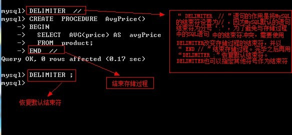 数据库oracle与mysql语法对比：存储过程oracle的函数与mysql存储过程写法比较 Csdn博客