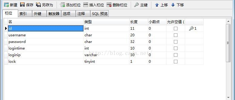 C操作mysql数据库事务以及获取插入数据id的方法c Mysql 显示插入的id Csdn博客 