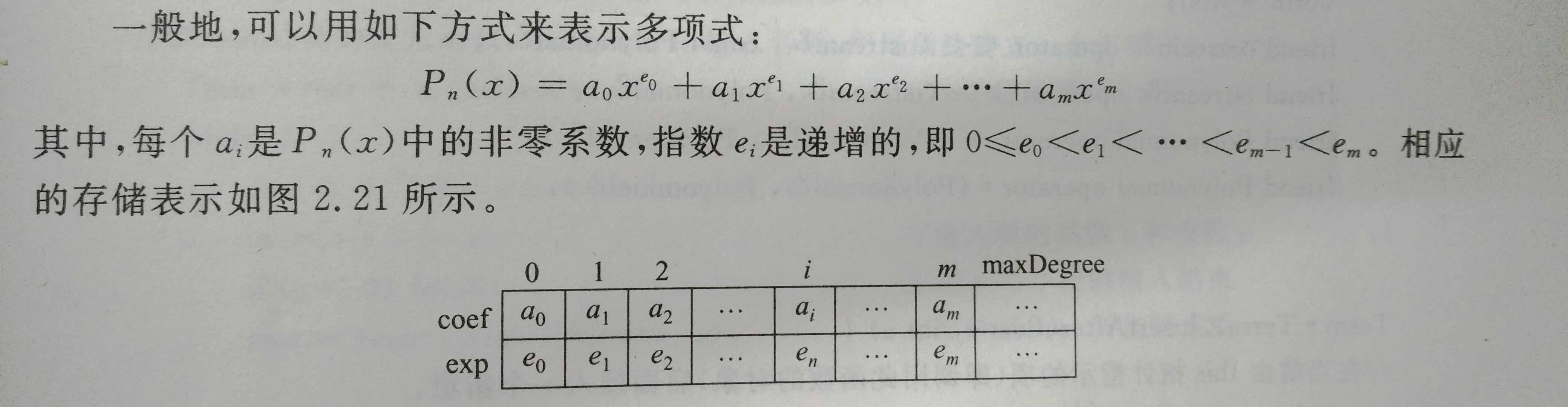 C 数据结构 多项式的表示多项式 C Csdn博客