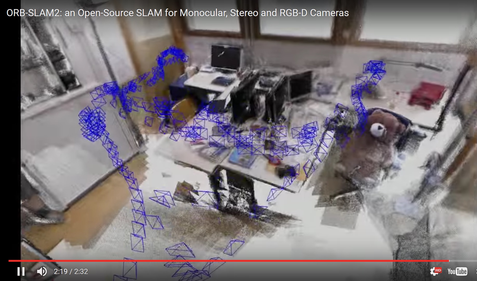 SLAM技术详解-CSDN博客