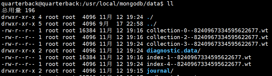 三、mongodb的组成结构mangodb数据库的组织结构 Csdn博客
