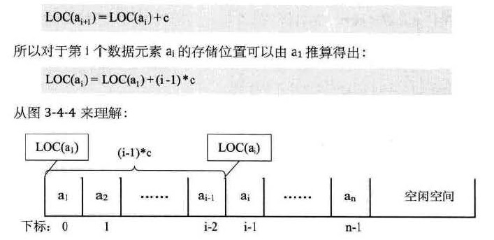 数据结构 线性表 顺序储存 链式储存将要插入位置之后的数据元素向后移动一位 Csdn博客