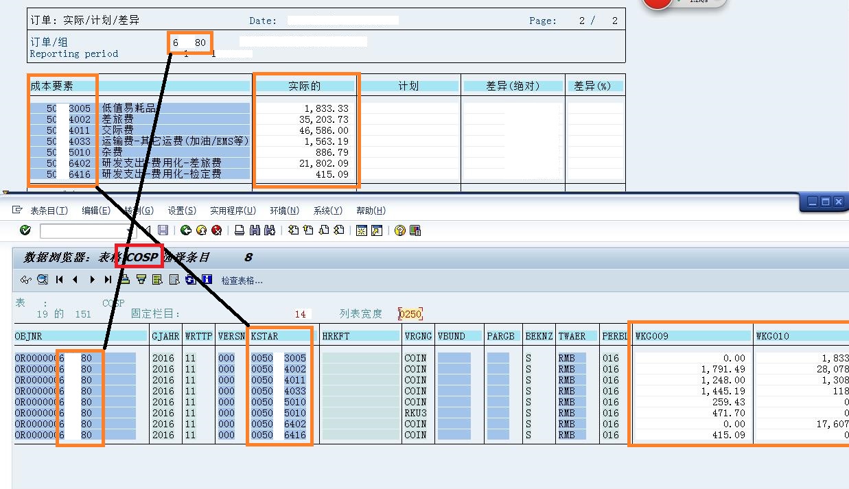 SAP内部订单的使用过程(F-04)_sap f-04-CSDN博客