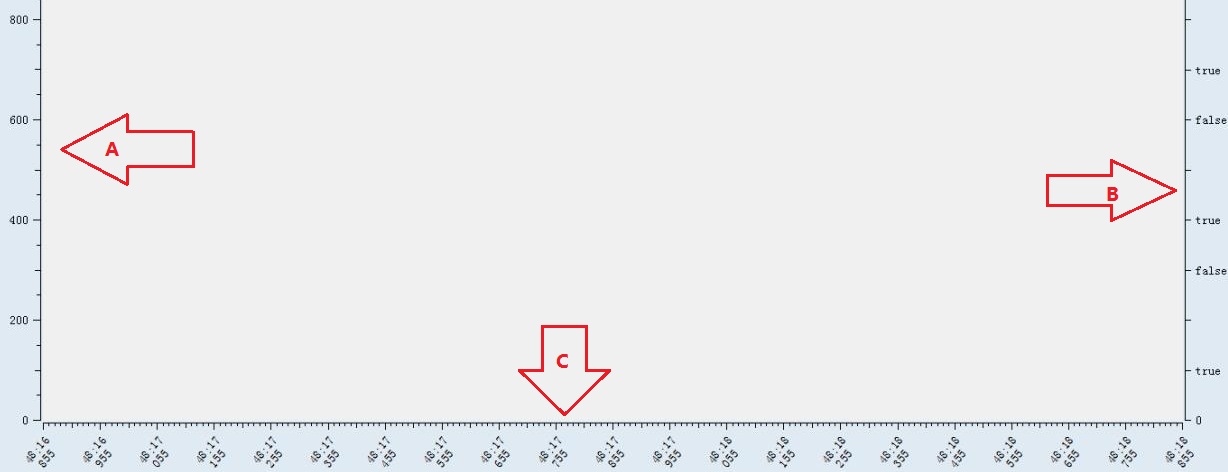 QWT坐标刻度设置时的2个细节_qwtplot坐标轴自动变化-CSDN博客