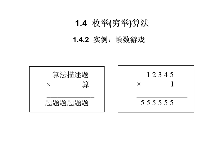 基础算法思想枚举（穷举）算法——填数游戏猜数字枚举算法 Csdn博客