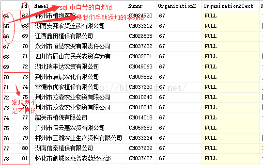 Phpsql Server根据自增序号id区间查询第几条到第几条的数据sql 根据id范围查询数据量 Csdn博客 