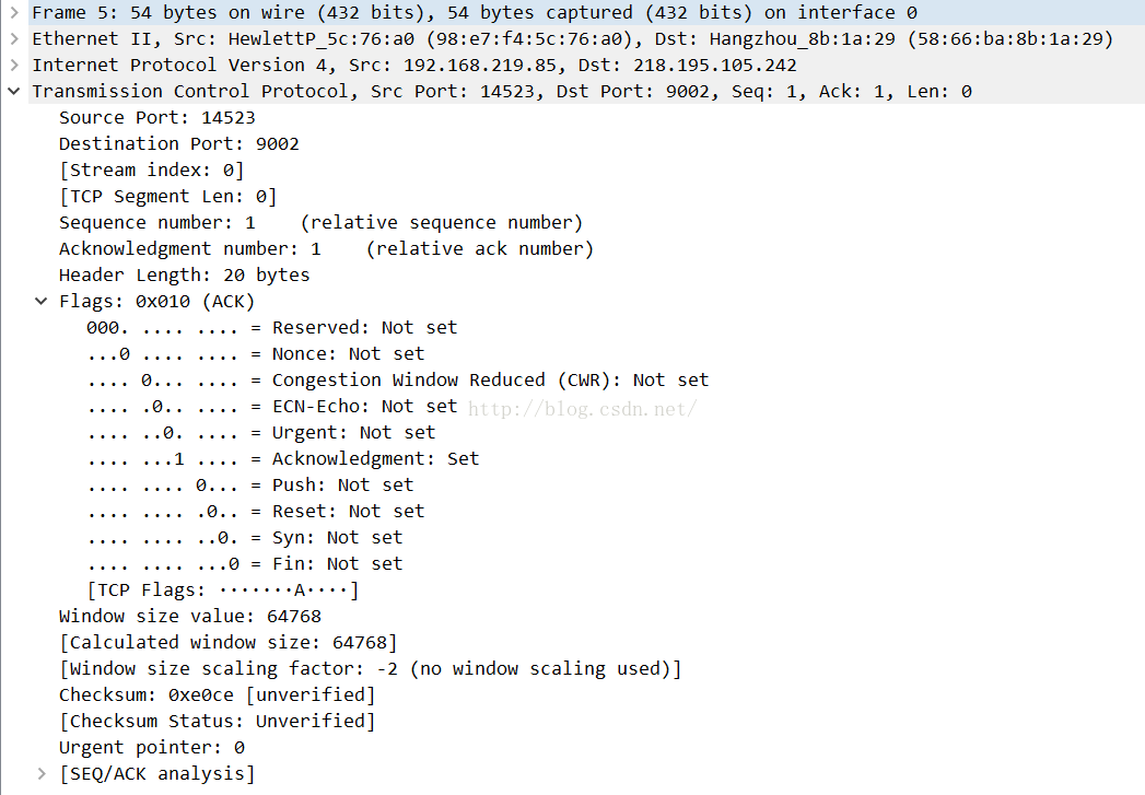 Pythonscapy实现tcp端口扫描scapy包写出一个syn端口扫描包 Csdn博客 1606