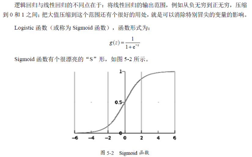 Sparkmllib逻辑回归源码学习scala Logisticregressionwithsgd Csdn博客