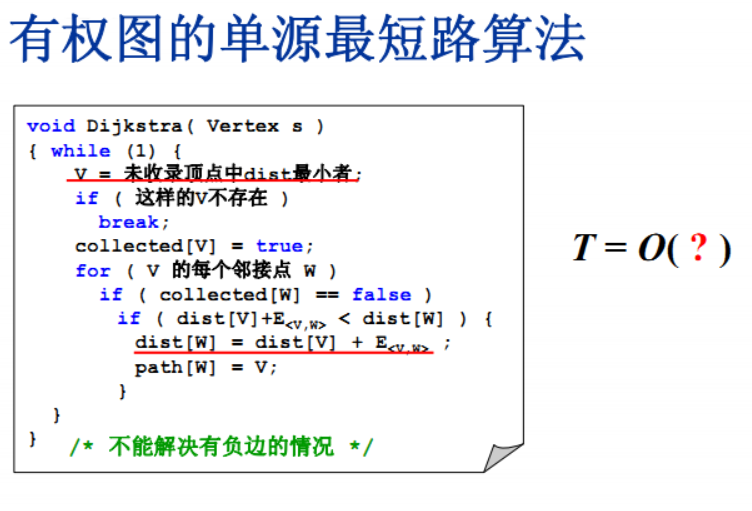 图 之 Dijkstra算法（附带习题代码）迪杰特斯拉算法习题 Csdn博客