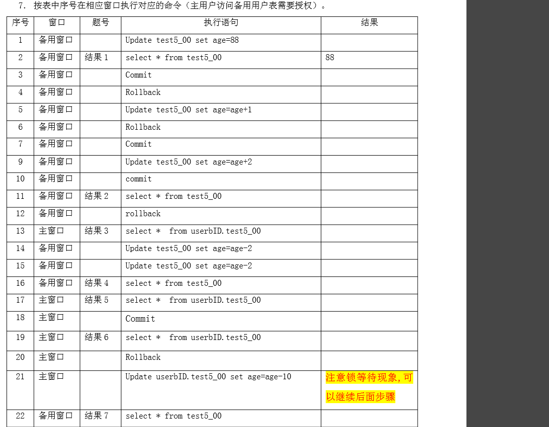 Oracle系统commit与rollback客户端先执行commit再执行rollback Csdn博客