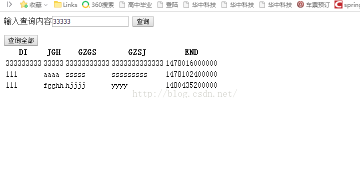 终于写完了，第一个javaee项目 Java Ee 和java Ec Csdn博客