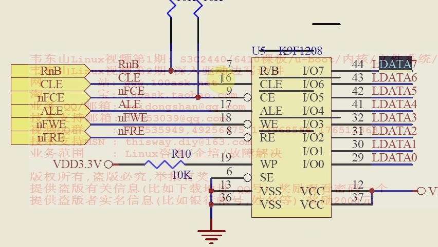 Synchronous and asynchronous Nand Nand Flash - Programmer Sought