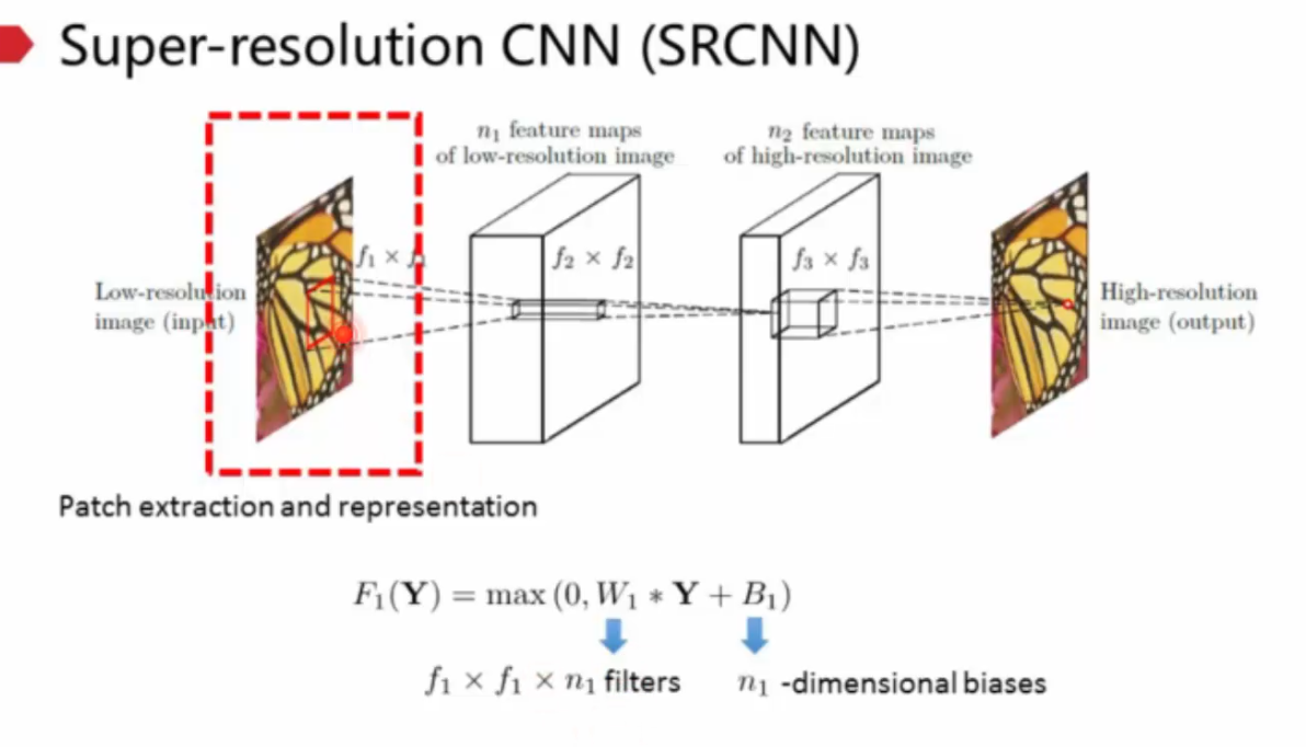 Deeply-Recursive Convolutional Network for Image Super-Resolution 笔记_drn神经网络-CSDN博客
