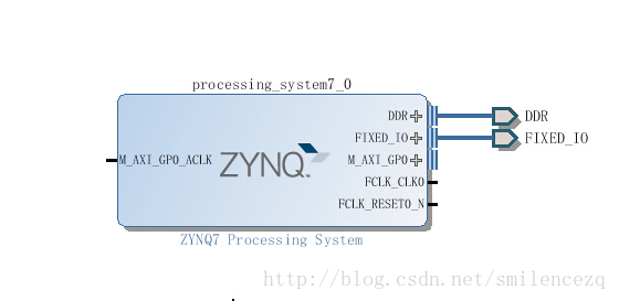 使用vivado进行zedboard的OLED测试（创建IP核）_vivado merge changes from customization gui wizard-CSDN博客