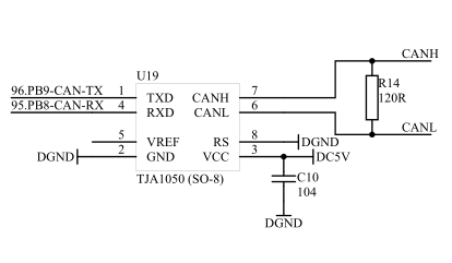 STM32常见通信方式（TTL、RS232、RS485、I2C，SPI，CAN）总结_小型stm32所支持的通信类型有哪些-CSDN博客