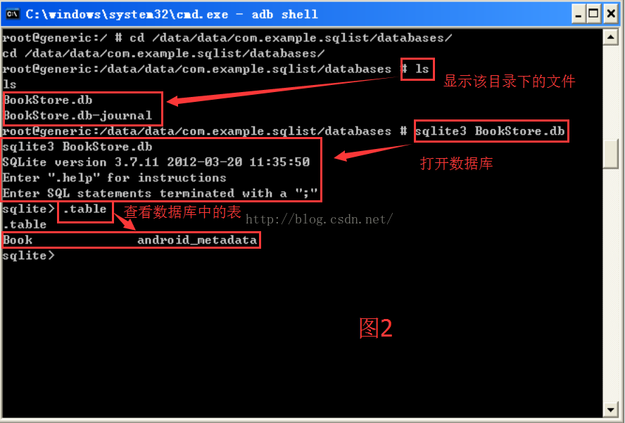 Android实验七之sqlite数据库存储实验项目二：sqlite 数据库的使用 【实验目的】 （1） 掌握 Android 高级控件的使用方 Csdn博客