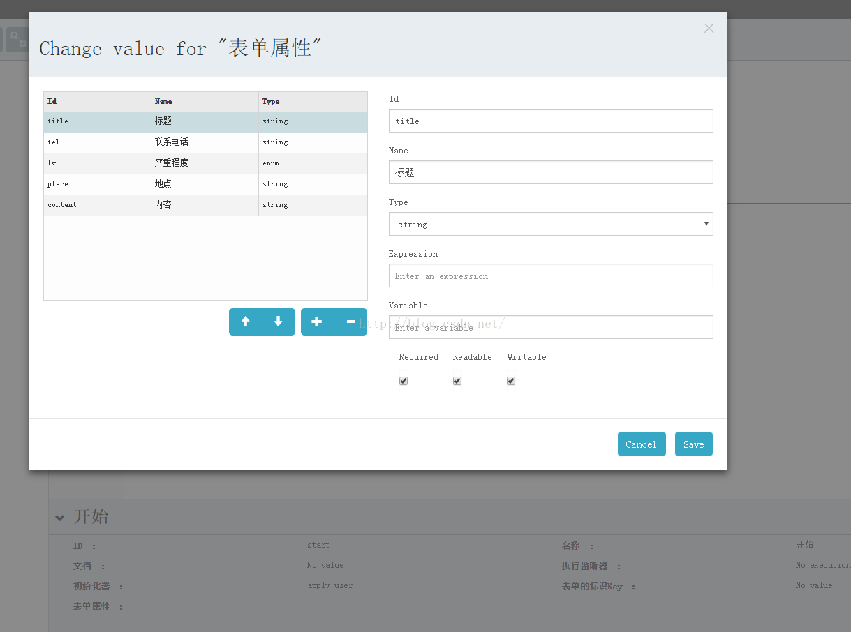 Activiti 动态表单easyui 实现启动流程功能一easy Ui Oa表单 Csdn博客 