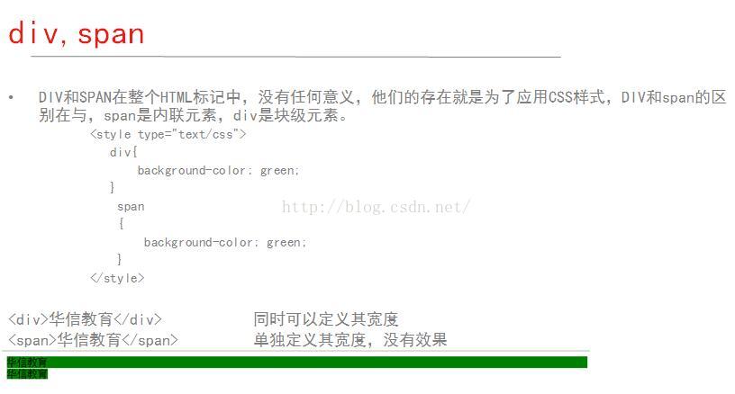 Htmlcssjavascript基本语法 Csdn博客 0719