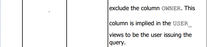 Oracle 数据字典解读数据字典表里数据是oracle系统存放的系统数据 Csdn博客 