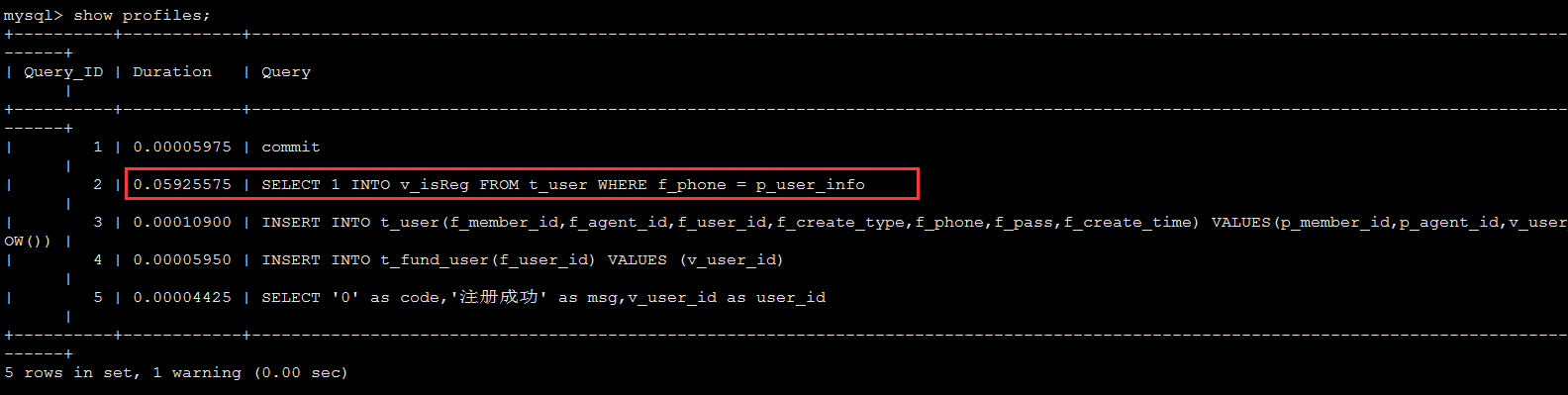 Mysql Sql语句性能调优mysql的sql调优 Csdn博客