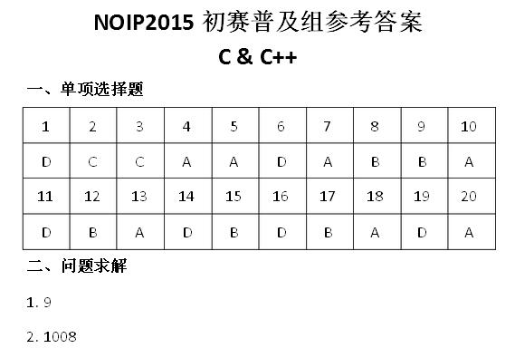 NOIP 2015 普及组 初赛_2015noip普及组初赛-CSDN博客