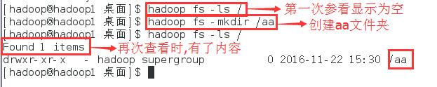 Hadoop文件系统hdfs的浏览器查看browsing Hdfs Csdn博客