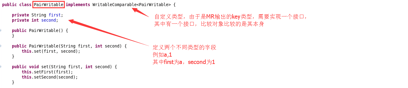 Mapreduce 高级应用练习：二次排序及joinmapreduce 二次排序 Join Csdn博客 0047