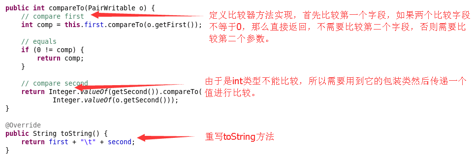 Mapreduce 高级应用练习：二次排序及joinmapreduce 二次排序 Join Csdn博客 9594