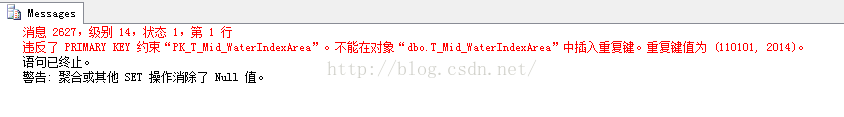 Sql插入数据时，避免插入重复数据sql导入数据时跳过重复值 Csdn博客 