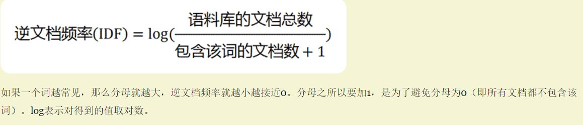 短文本分析 基于python的tf Idf特征词标签自动化提取 Tfidf提取短文本 Csdn博客