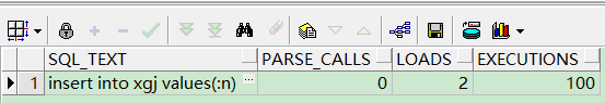 Oracle Soft Parsehard Parsesoft Soft Parse解读oracle High Hard Parse Rate Csdn博客 5484