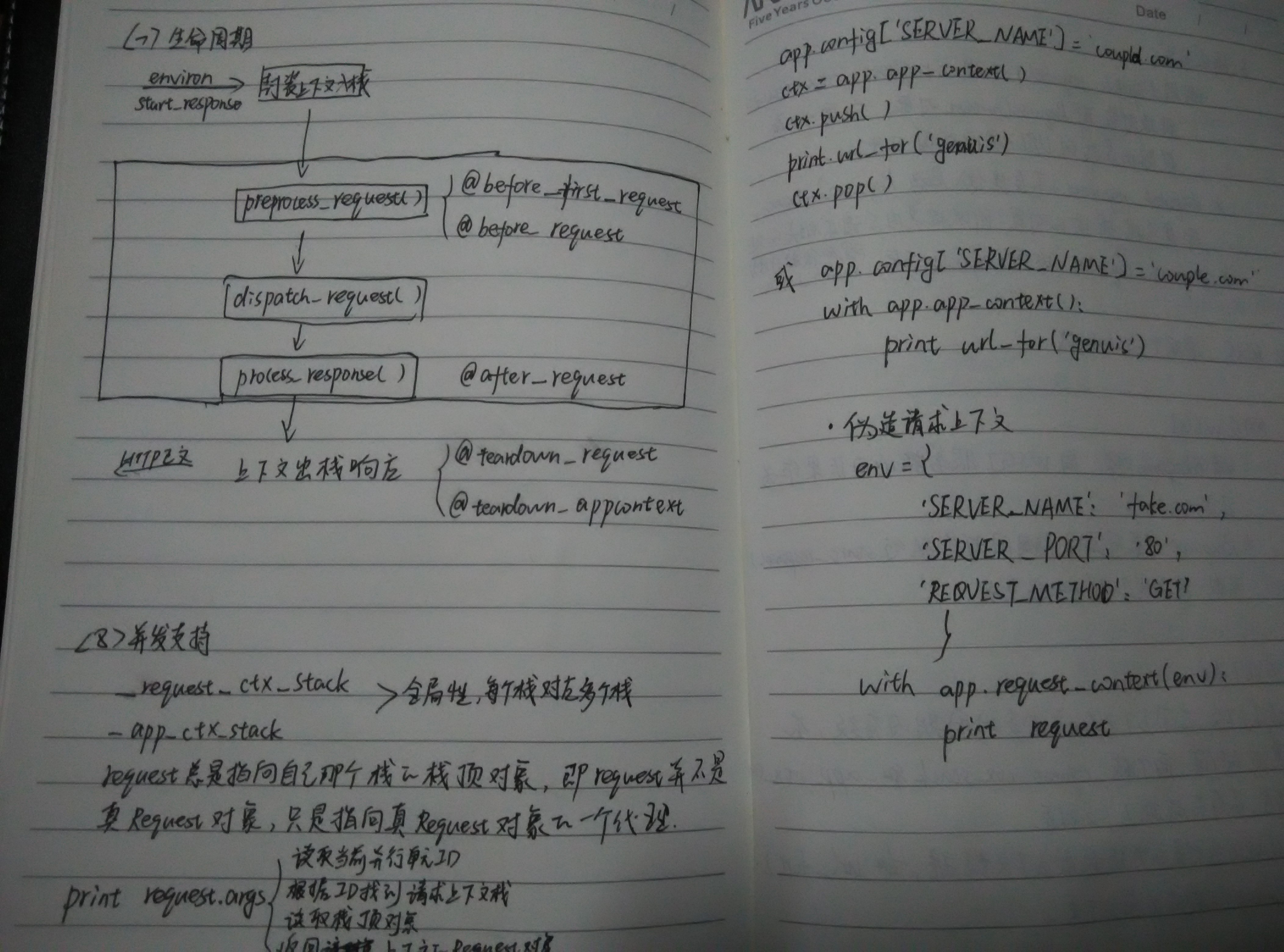 Python和flask的一些笔记windows10python36的flask学习笔记 Csdn博客