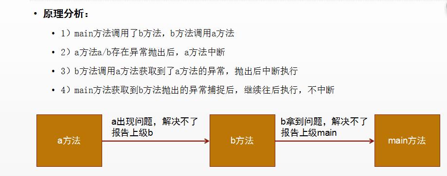 Java中的异常和file类的使用illegitimate Java File Csdn博客