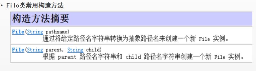 Java中的异常和file类的使用illegitimate Java File Csdn博客
