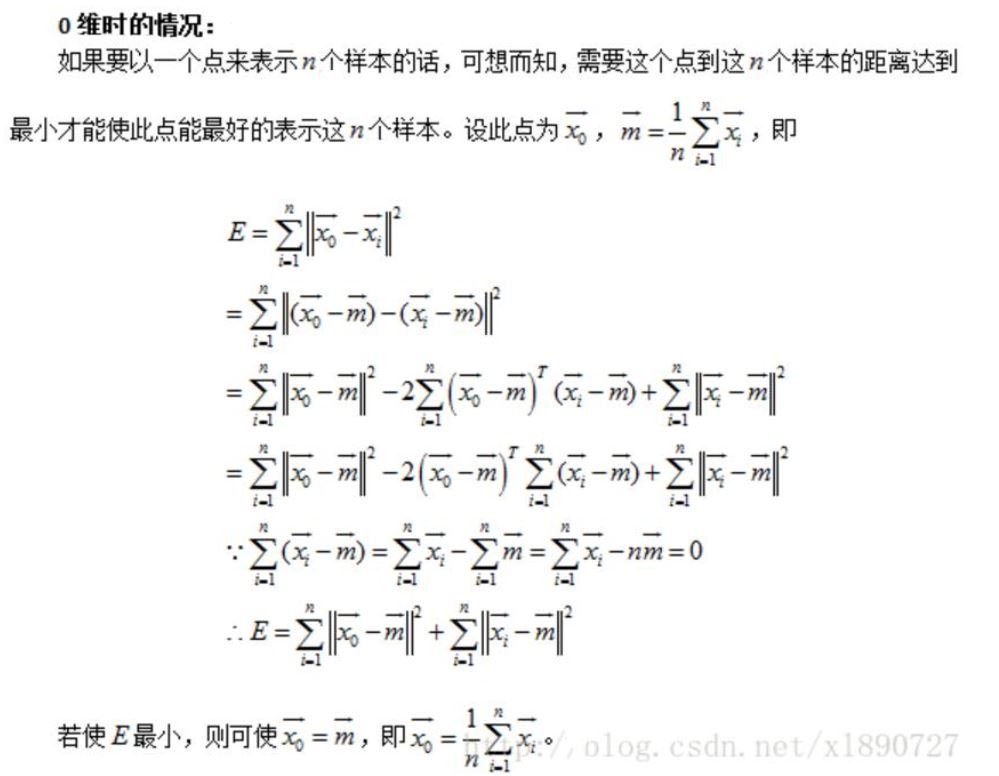 Pca降维操作及subplot子图绘制pca降维10维后作图 Csdn博客