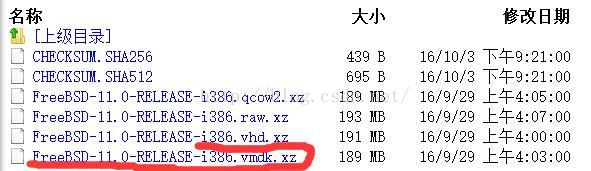 Freebsd下网络编程环境搭建 Csdn博客 