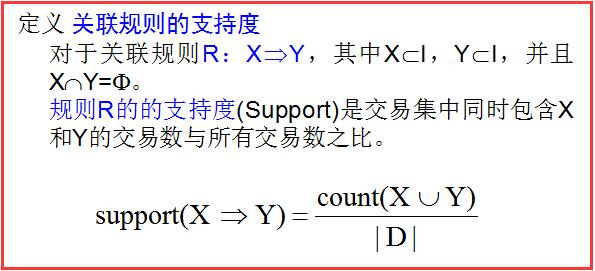 【python数据挖掘课程】八关联规则挖掘及apriori实现购物推荐现有abcde五种商品的交易记录假设 Csdn博客