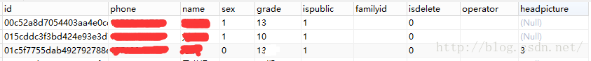Mysql批量修改某字段的值 Mysql批量修改某个字段的值 Csdn博客