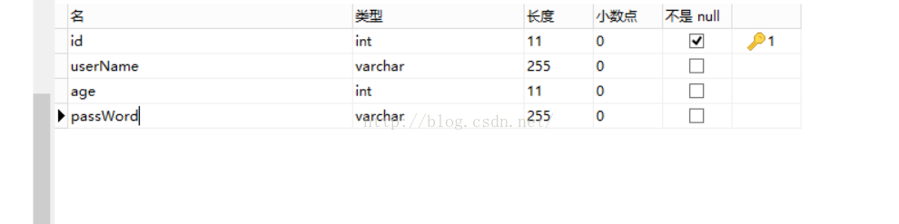 Mybatis一对多查询过程只查询了一个结果java一对多查询结果集只打印一方的结果不答应多方的集合 Csdn博客 