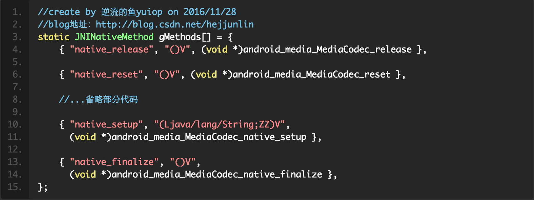 Android Multimedia框架总结（二十一）mediacodec中创建到start过程到jni部分mediacodec Start Csdn博客