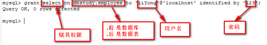 使用mysql For Navicat 创建用户（连接） 及 Sql语句操作在navicat中如何通过sql语句登录其他用户 Csdn博客
