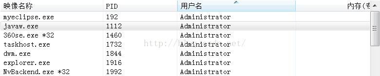 Tomcat与jvm的关系分析tomcat和jvm的关系 Csdn博客 