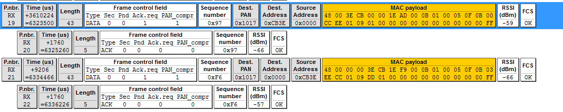 Zigbee单播丢包测试（cc2530，zstack）zigbee 路由请求抓包分析 Csdn博客 
