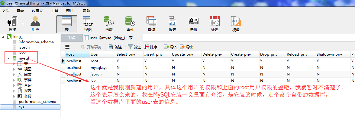 命令行下操作mysql数据库，各种命令的使用入门示例。附图1）打开 命令提示符”，在其中以root权限登录本地mysql服务器 Csdn博客