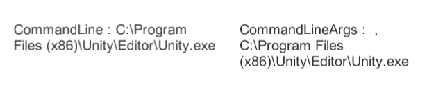 Unity3d 获取命令行启动参数u3d获得启动参数 Csdn博客
