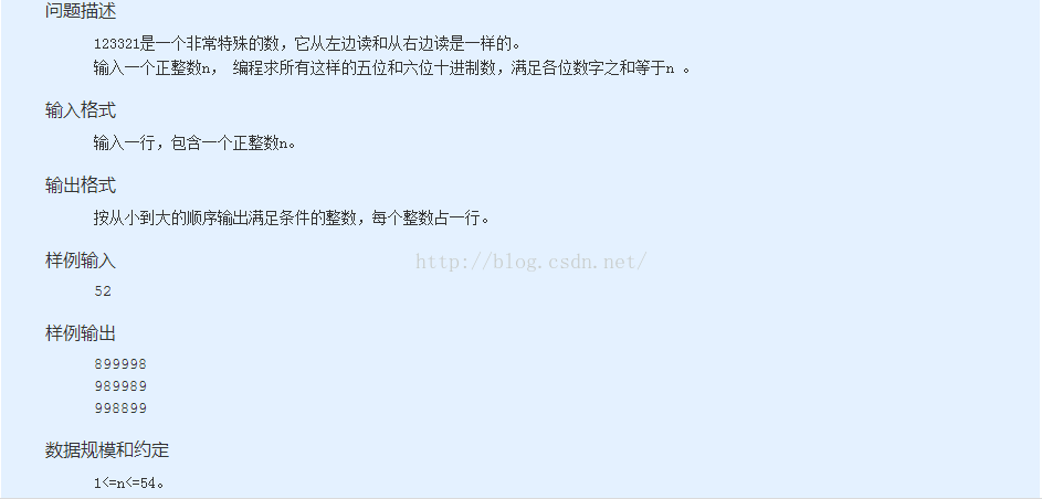 Java基础练习 特殊回文数java 特殊回文数 Java Csdn博客 6291