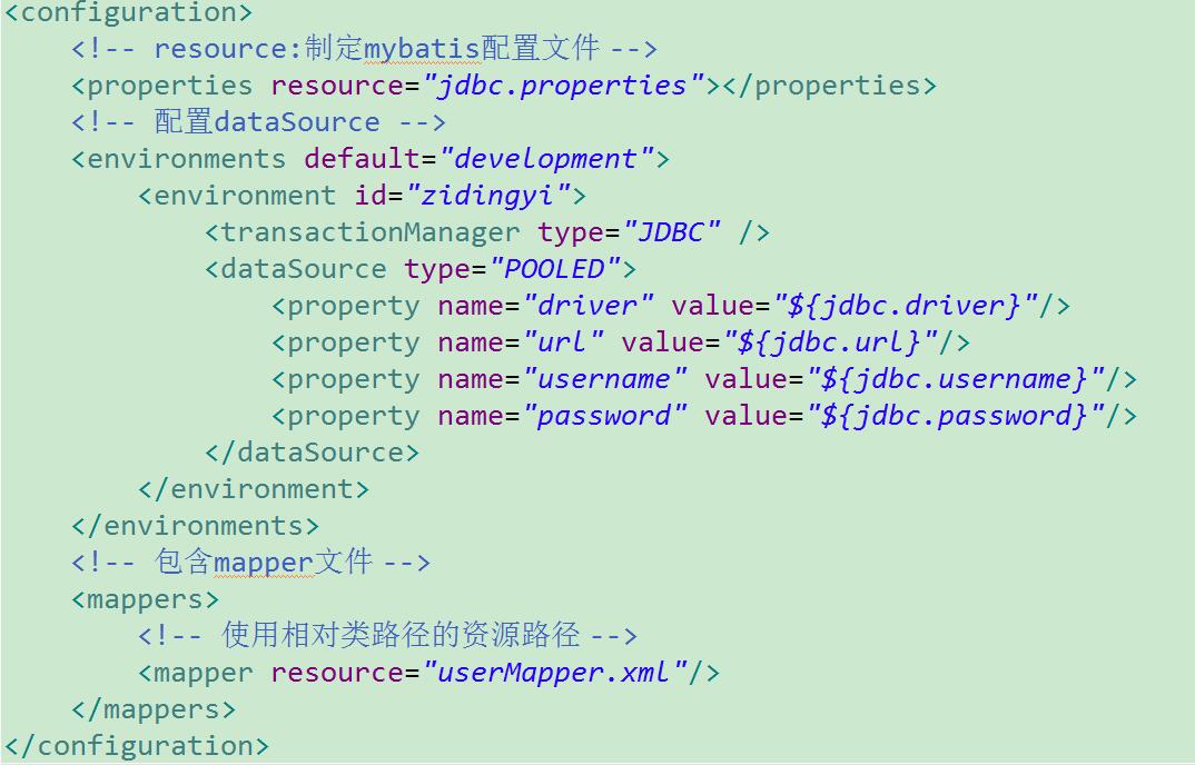Mybatis中获取sqlsessionfactory的几种方法及其相关使用在mybatis核心对象中创建sqlsession实例要调用sqlsessionfactory的 Csdn博客